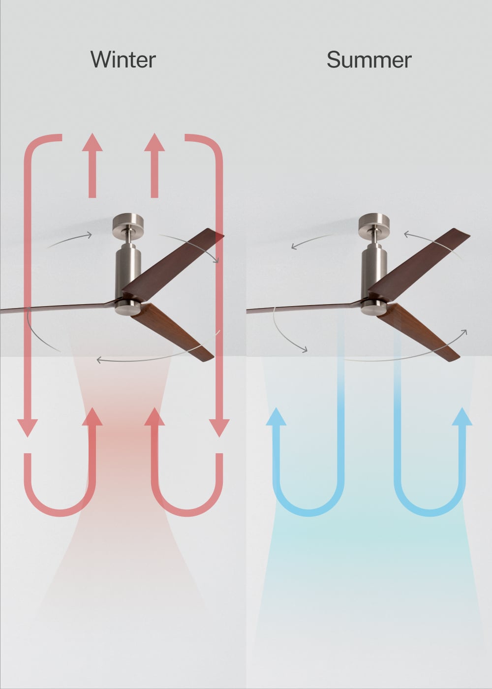 45W silent ceiling fan Ø152 cm with optional ambient light - WIND FORMA ...